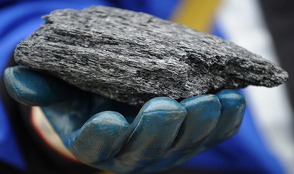 Which Aspects Of Graphite Electrode Are Affected By The Quality Of ...